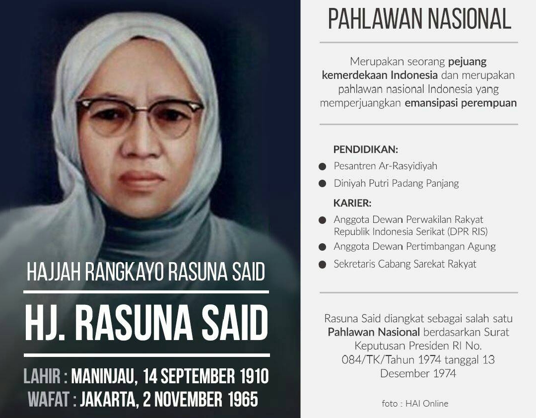 Rasuna Said: Srikandi Minang yang Menentang Kolonialisme dengan Suara ...